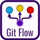 Git Flow - Visual Studio Marketplace